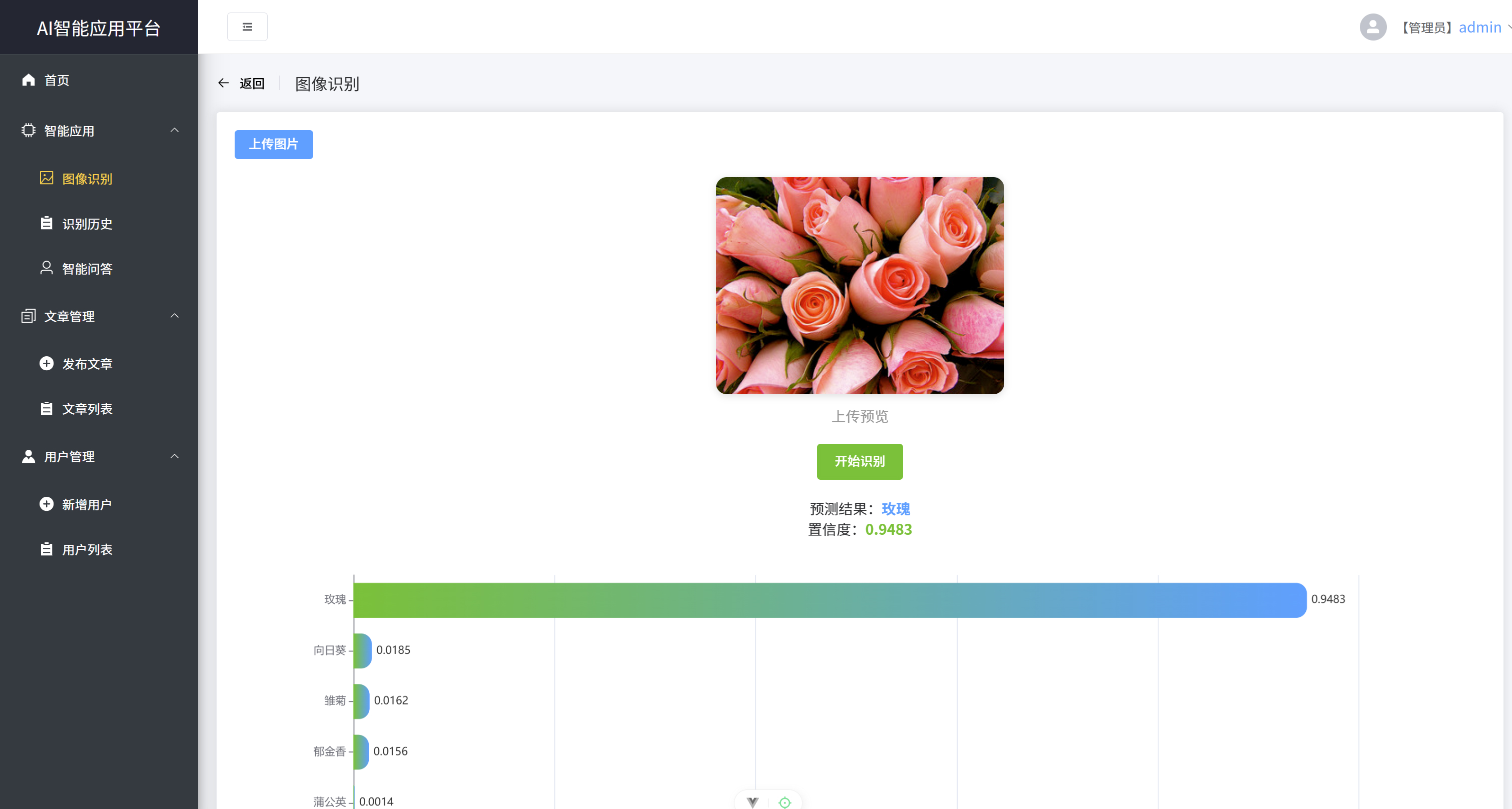 GitHub - ziwupython/flower_check_v3: 【花朵识别系统】Python+TensorFlow+Vue3 ...